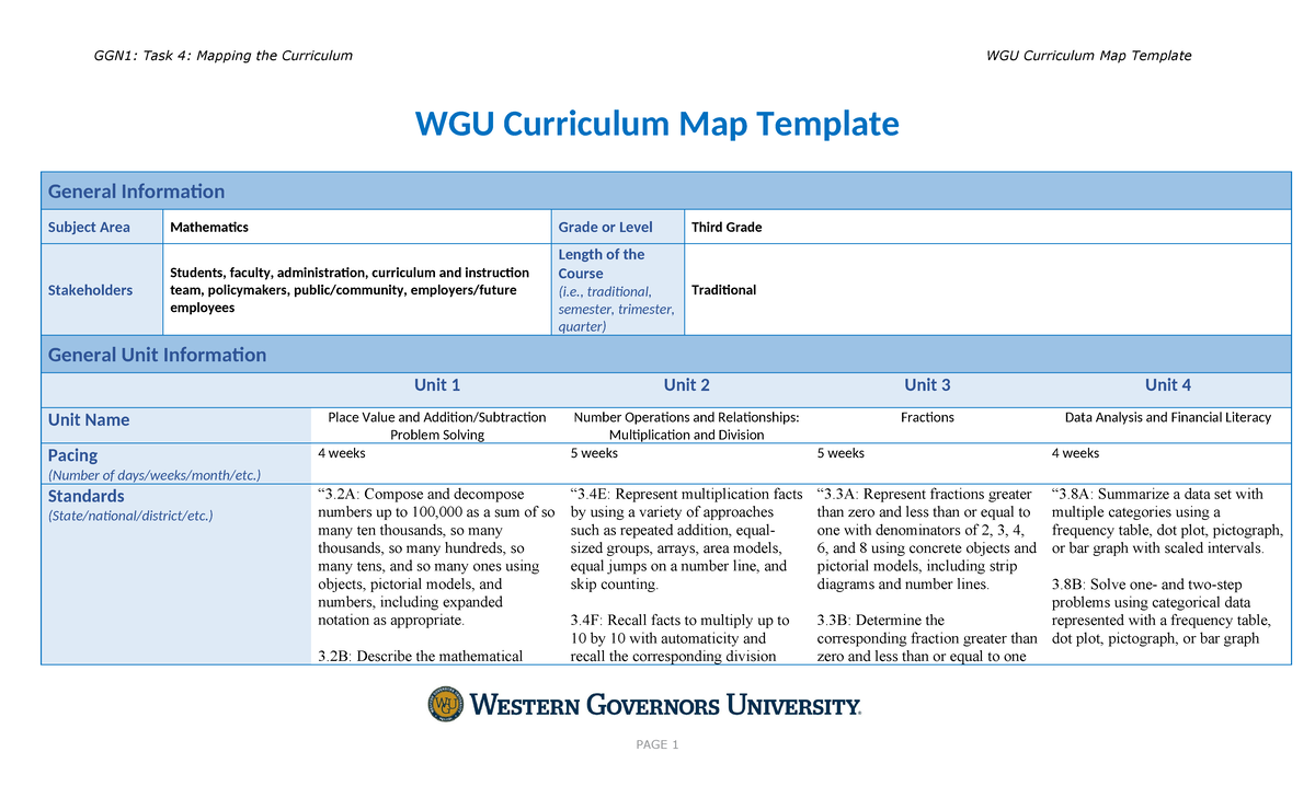 WGU Curriculum Map Task 4 - WGU Curriculum Map Template General ...