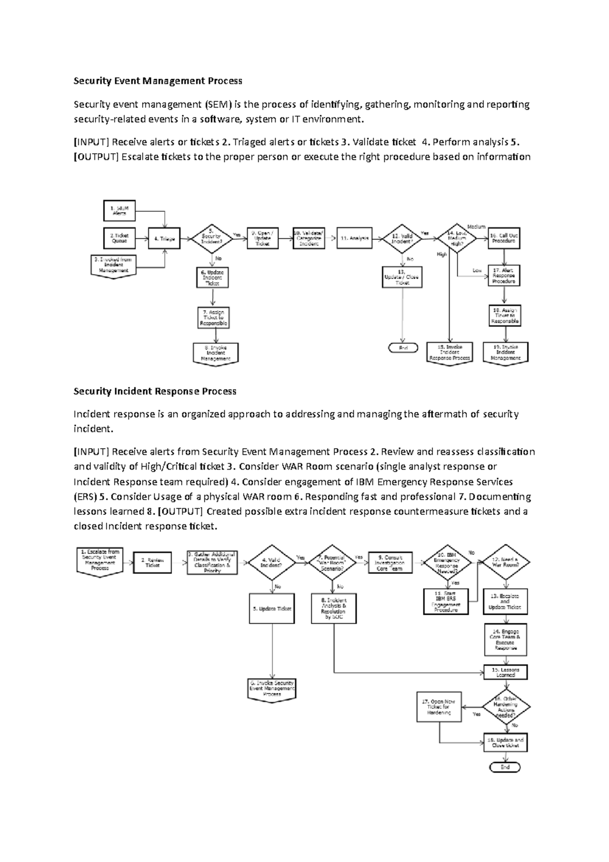 IT Security Process - Security Event Management Process Security event ...