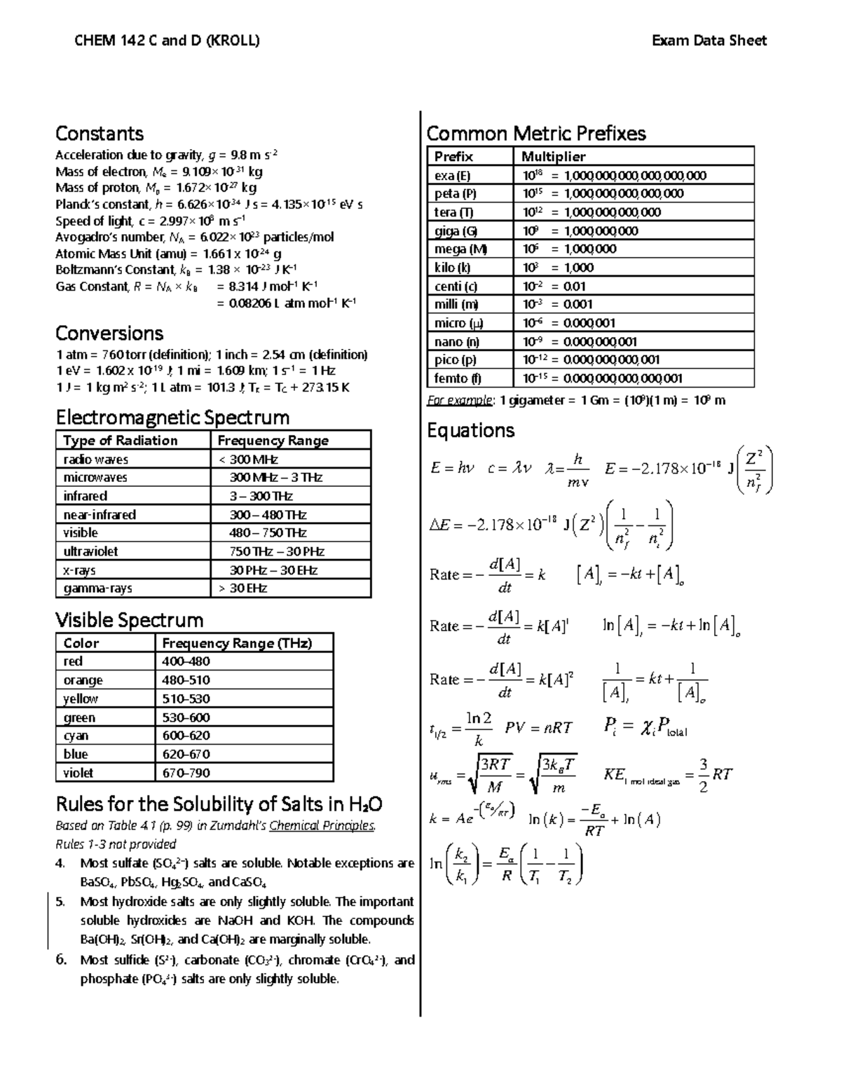 Exam Data Sheet - CHEM 142 C and D (KROLL) Exam Data Sheet Constants ...