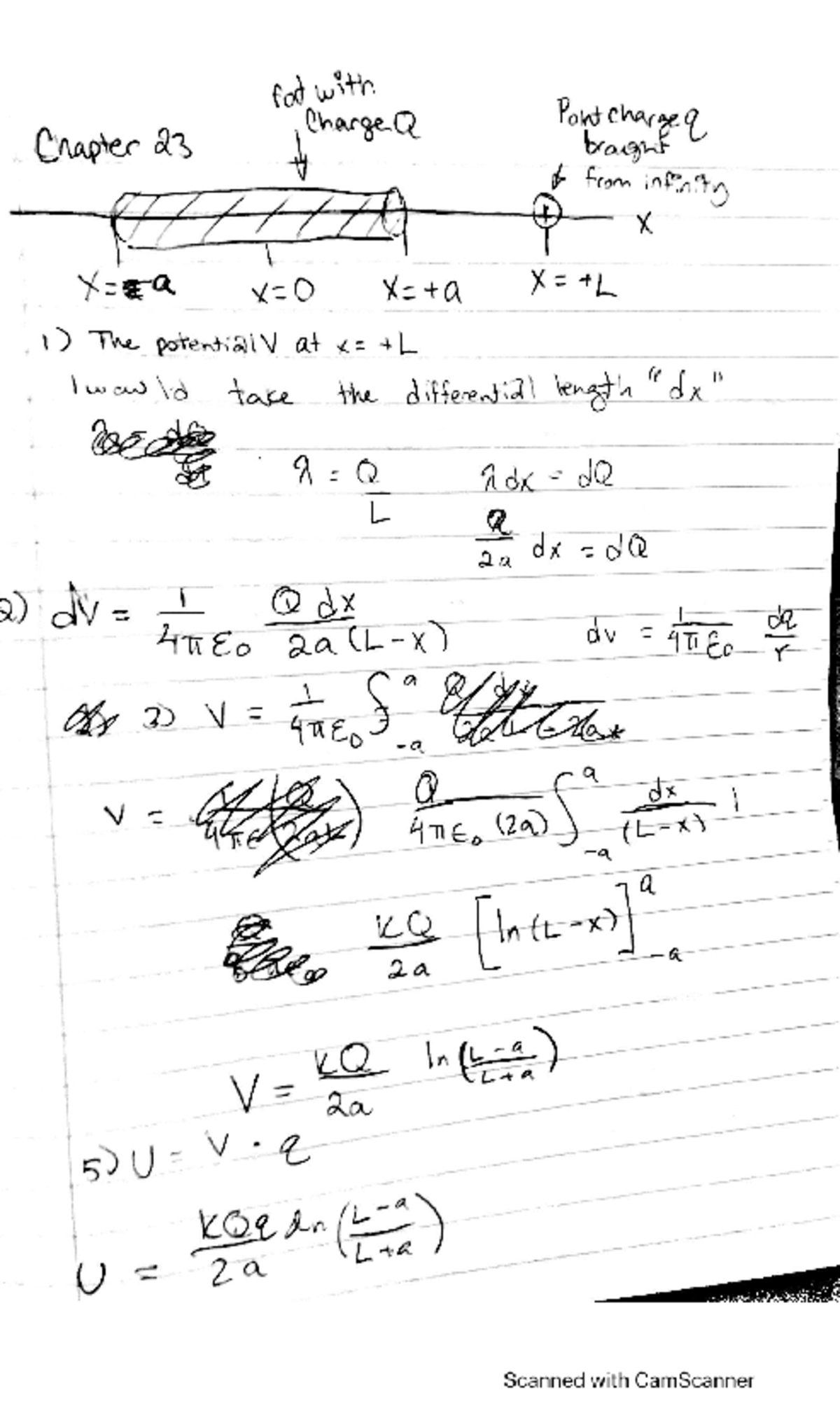 Physics II calc based - fod with Chapter 23 Charge Q Pointcharge ...