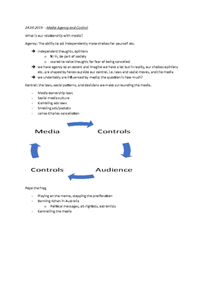 Media - Full Summary Notes - Nelson Media book notes on Chapter 8 ...