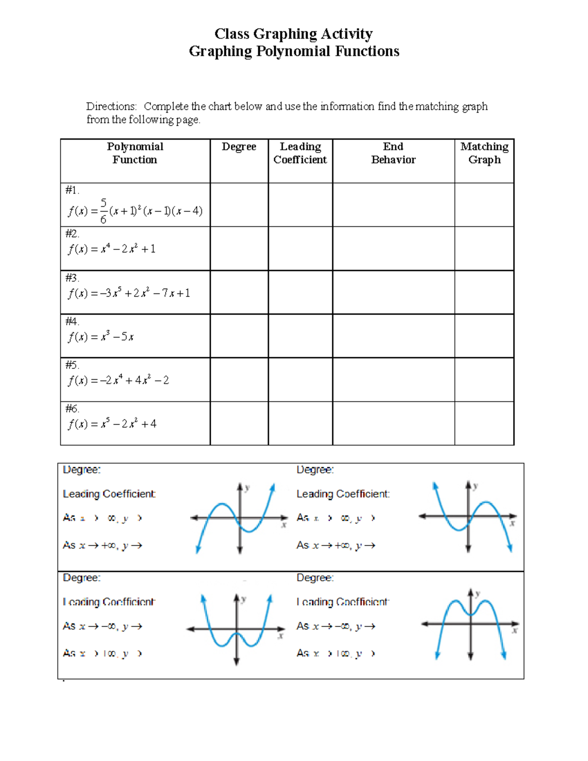 Graphing Polynomial Functions Graphing Polynomial Functions