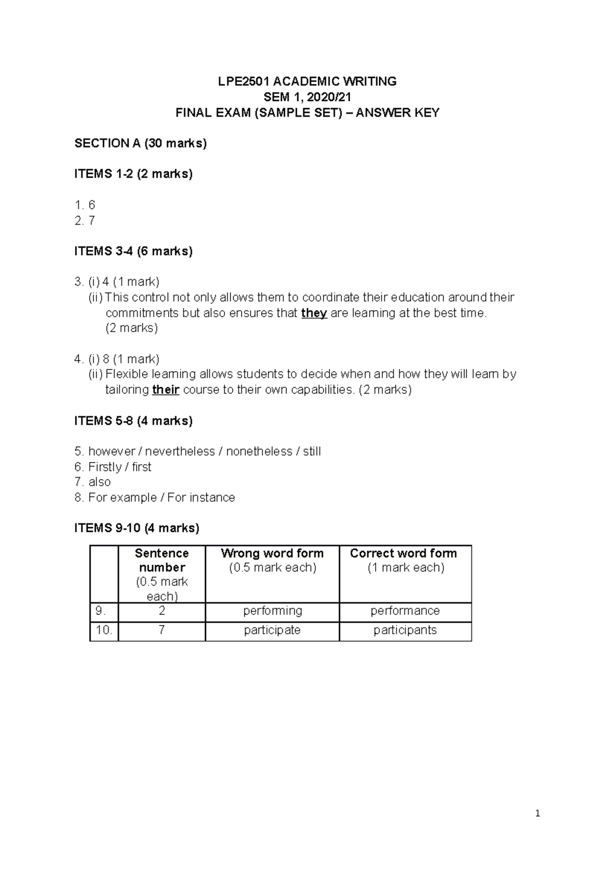 LPE2501 Final EXAM Answer KEY (sample) - LPE2501 ACADEMIC WRITING SEM 1 ...