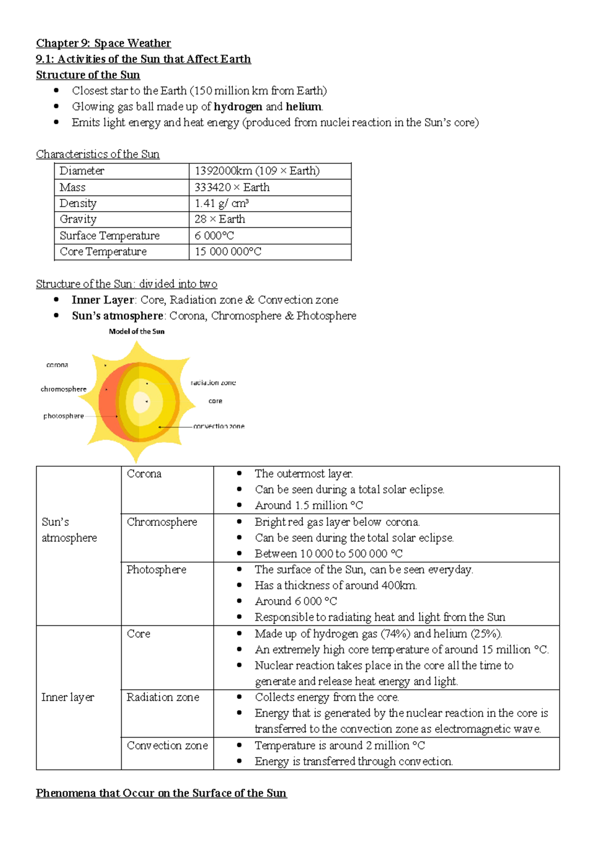Science Chapter 9 Form3 - Chapter 9: Space Weather 9: Activities of the ...