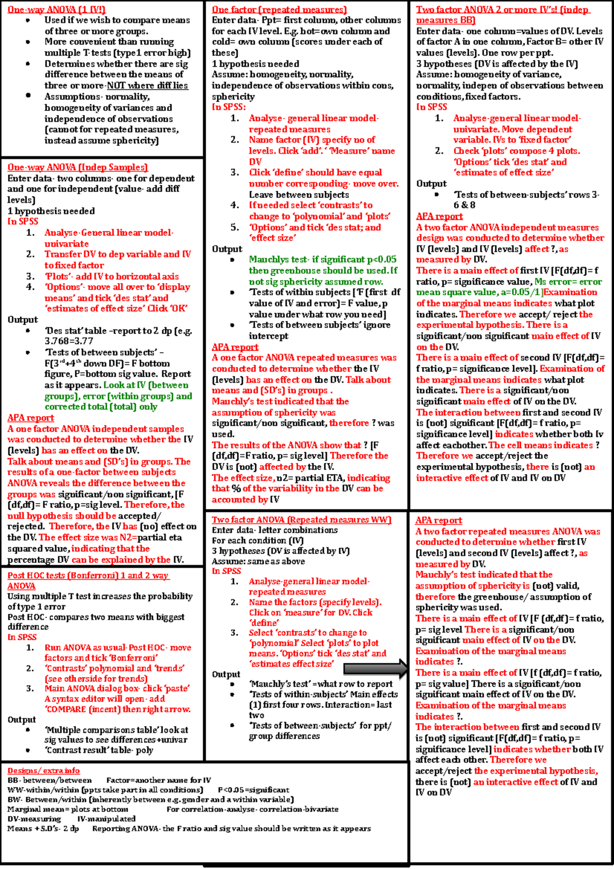 Exam 2014, questions and answers - Designs/ extra info BB- between/between Factor=another name ...