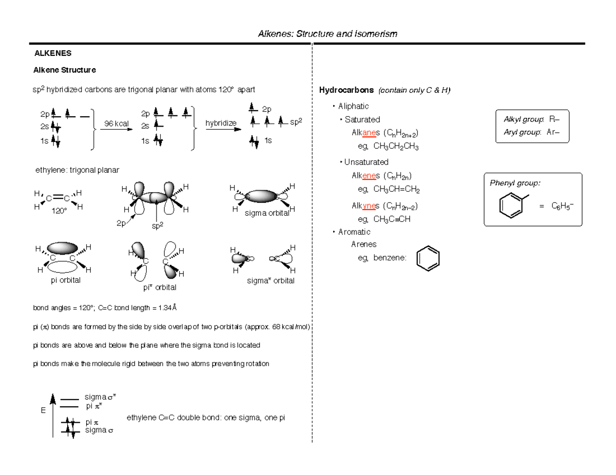 Chem201 Alkene Alkyne Notes SP2023 - Alkenes: Structure and Isomerism ...