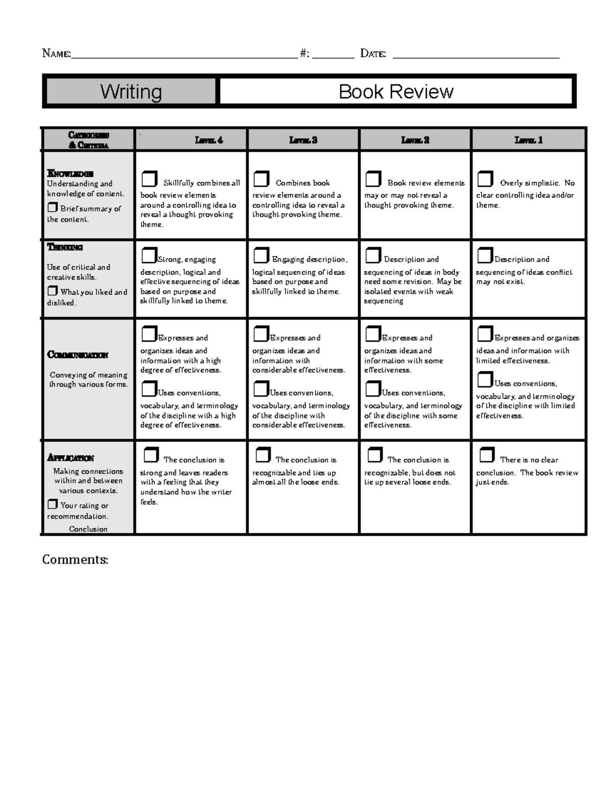 Book Review Rubric - knjknk - NAME ...