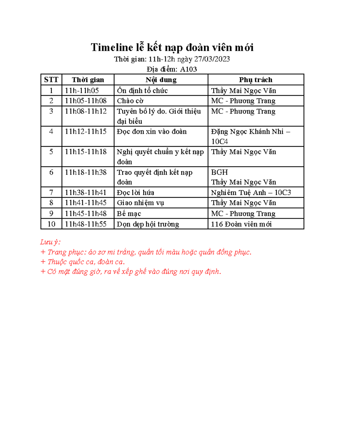 Timeline lễ kết nạp đoàn viên mới - Timeline lễ kết nạp đoàn viên mới ...
