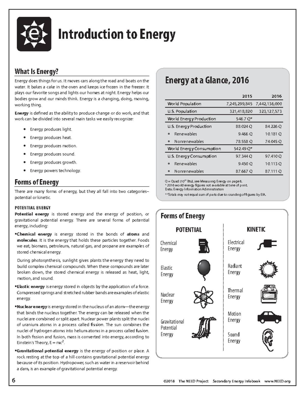 Intro S - Energy - Forms of Energy Chemical Energy Elastic Energy ...