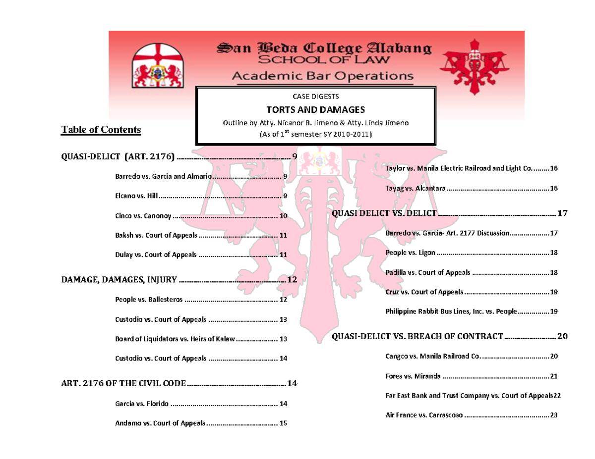 283066302 Torts Digests San Beda Alabang 2011 - Table of Contents CASE ...