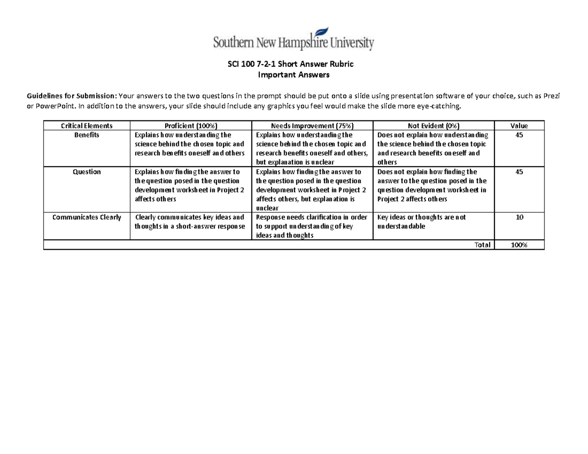 SCI 100 7 2 1 Short Answer Rubric SCI 100 7 2 1 Short Answer Rubric sci-100-7-2-1-short-answer-rubric-sci-100-7-2-1-short-answer-rubric