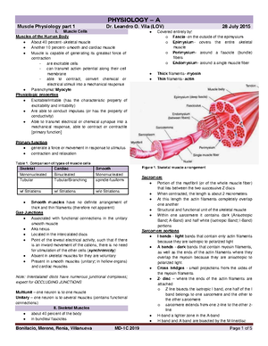 [Physio A] GIT Physiology 1-4-Vila (Venturina) - Dr. Vila Section 1D 2020 1 FUNCTIONAL ANATOMY ...