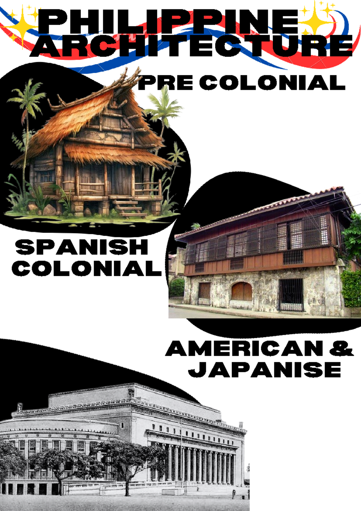 HOA 3 - mau - History of Architecture 1-4 - PRE COLONIAL PHILIPPINE ...