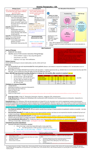 Anemia Study Notes - Pathophysiology Anemia more of an indicator of an ...