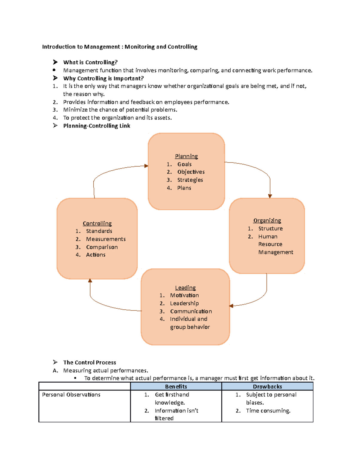 Monitoring and Controlling - Why Controlling is Important? It is the ...