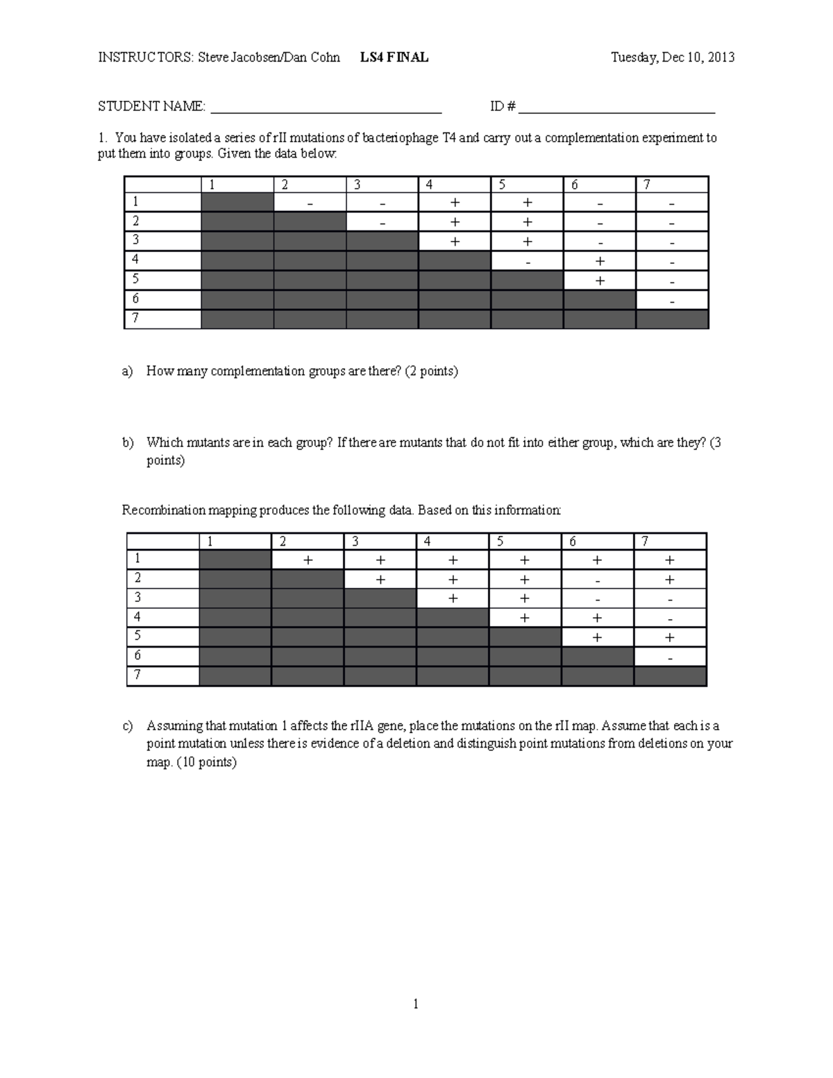 Cohn problems for MT2 - Midterm study guide - STUDENT NAME