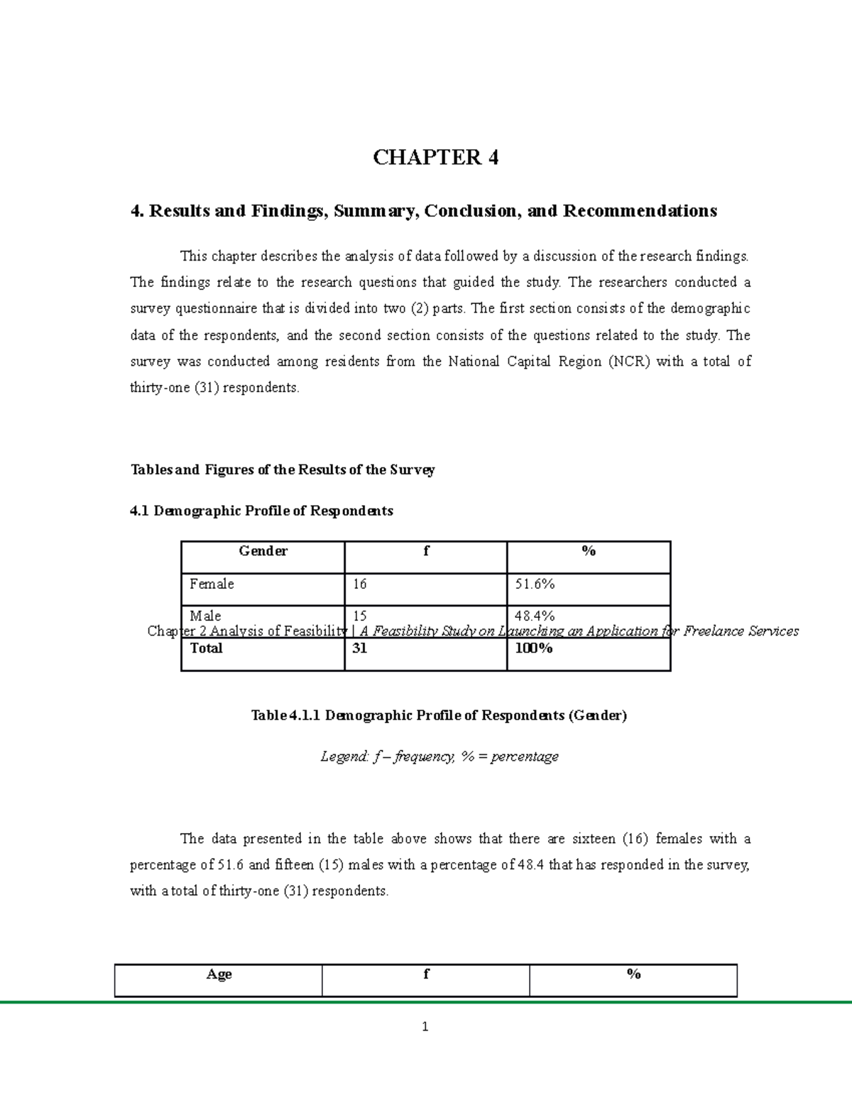 RESEARCH writing which is writing in olfu - CHAPTER 4 4. Results and ...