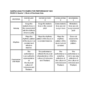 CUR-MAP-Physical Education 7-2022 - CURRICULUM MAP SUBJECT: Physical ...