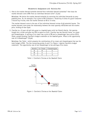 U3-L7 SAP GBI Integration Lab - Introduction General Notes and ...