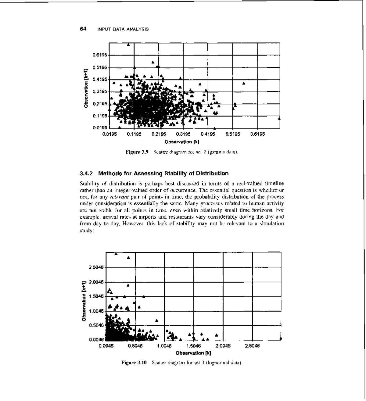 Jerry blank simulation-handbook-pdf-4 - 64 INPUT DATA ANALYSIS 0 0 0 0 0 0 0. Observation [k ...