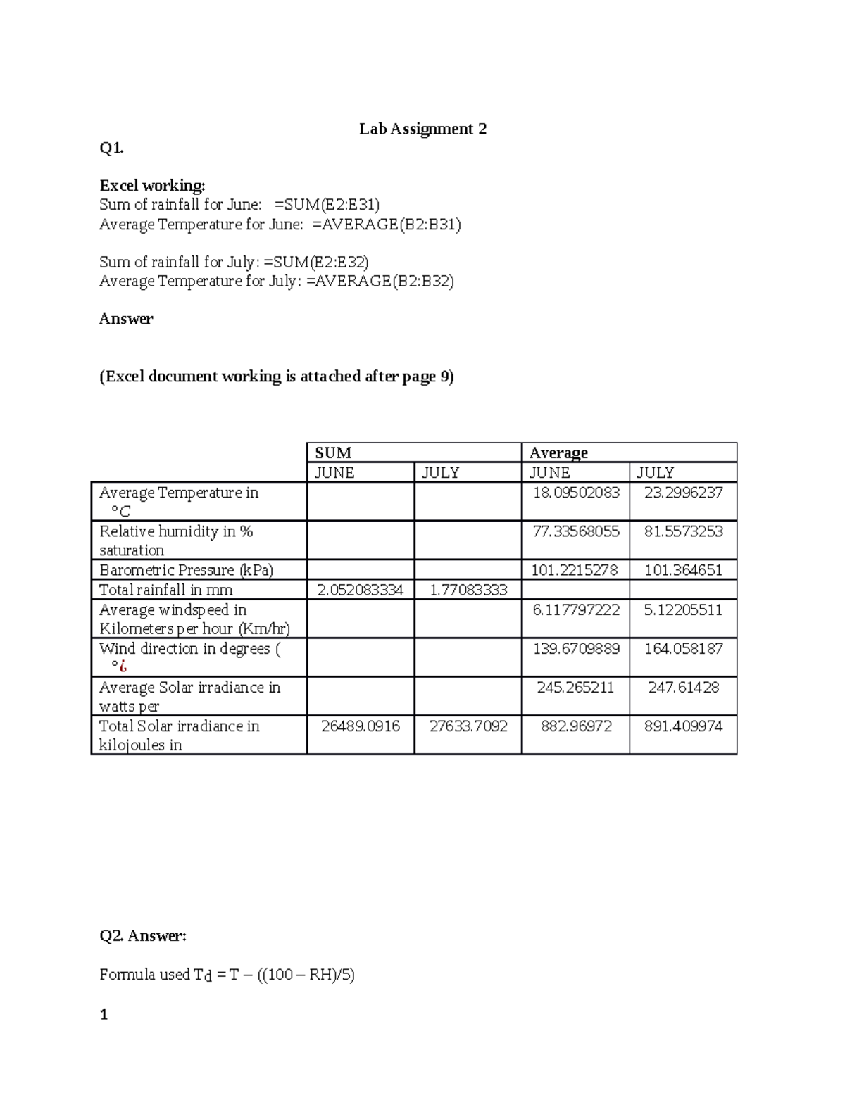 Assignment 2 - Excel working: Sum of rainfall for June: =SUM(E2:E31) Average Temperature for ...