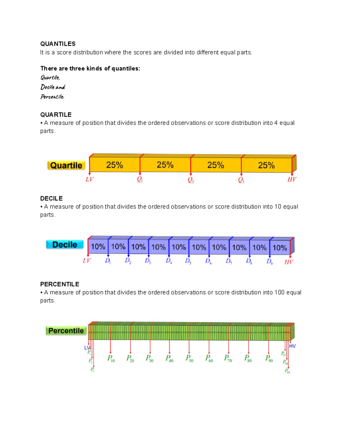 MATM - QUANTILES It is a score distribution where the scores are ...