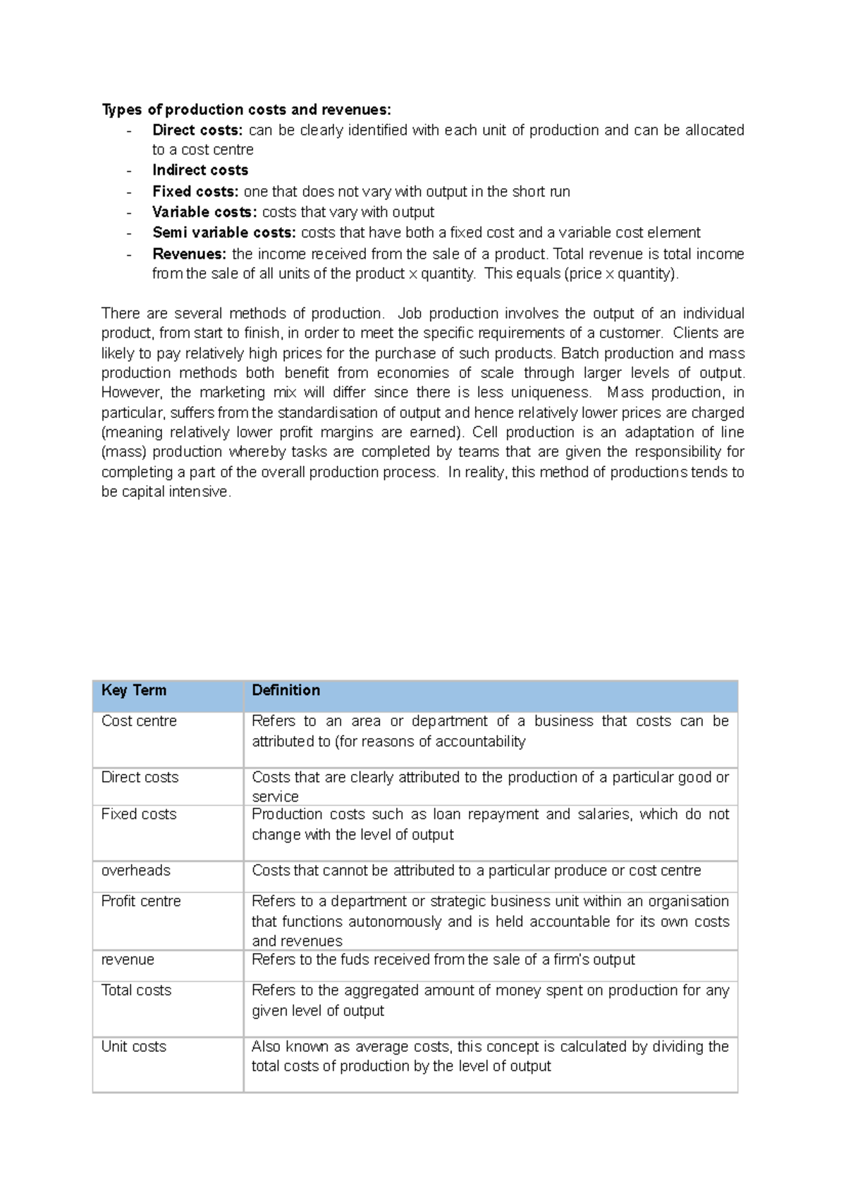 Types of production costs and revenues - Total revenue is total income ...