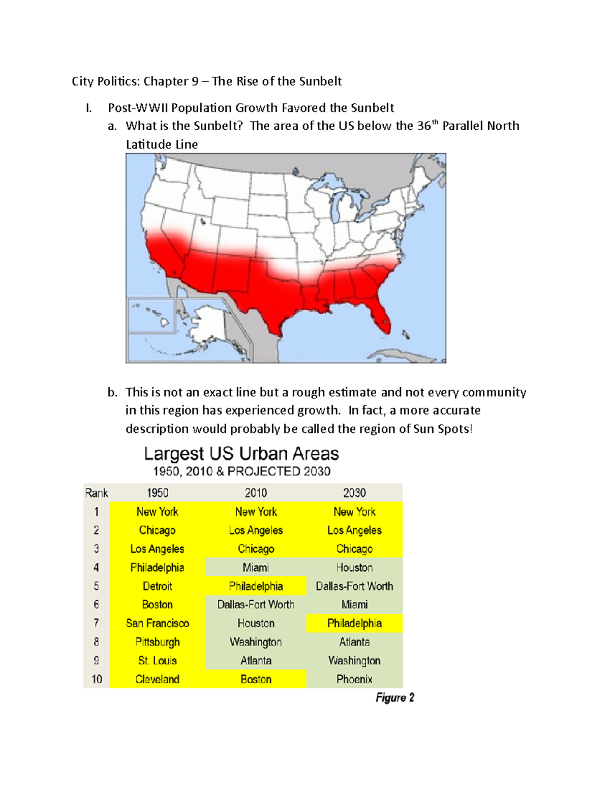 City Politics.chapter 9-1 - City Politics: Chapter 9 – The Rise of the ...