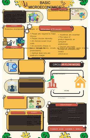 04 Worksheet 1 - fabm related - ASSH200 3 04 Worksheet 1 *Property of ...