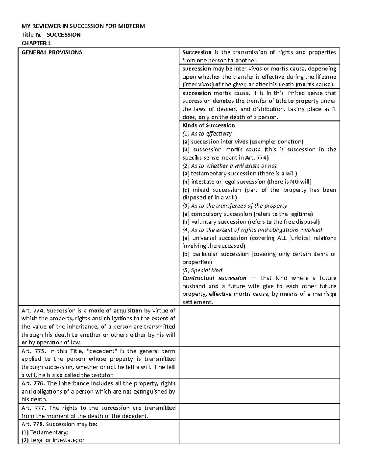 MY Reviewer IN Succession - MY REVIEWER IN SUCCESSION FOR MIDTERM Title ...