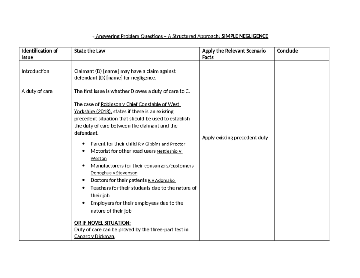 Negligence structure - Summary TORT LAW IN CONTEXT - ⨪ Answering Problem Questions – A ...