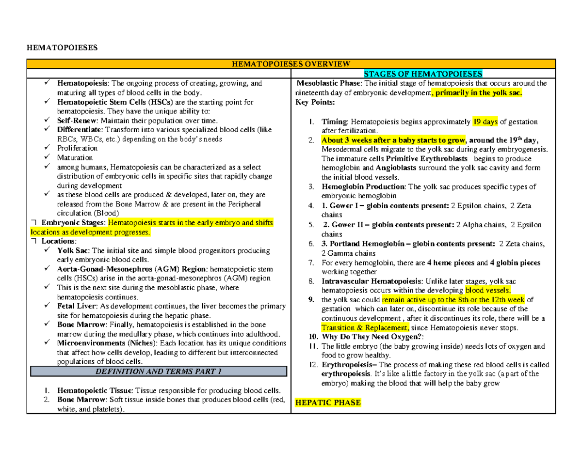 Hematology-SHT - LECTURE NOTES - HEMATOPOIESES HEMATOPOIESES OVERVIEW ...