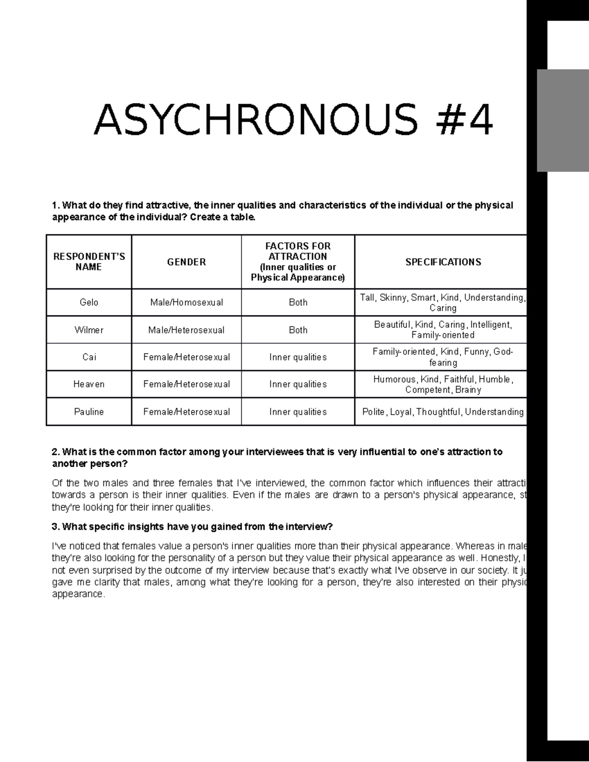 UTS Assignment - What do they find attractive, the inner qualities and ...