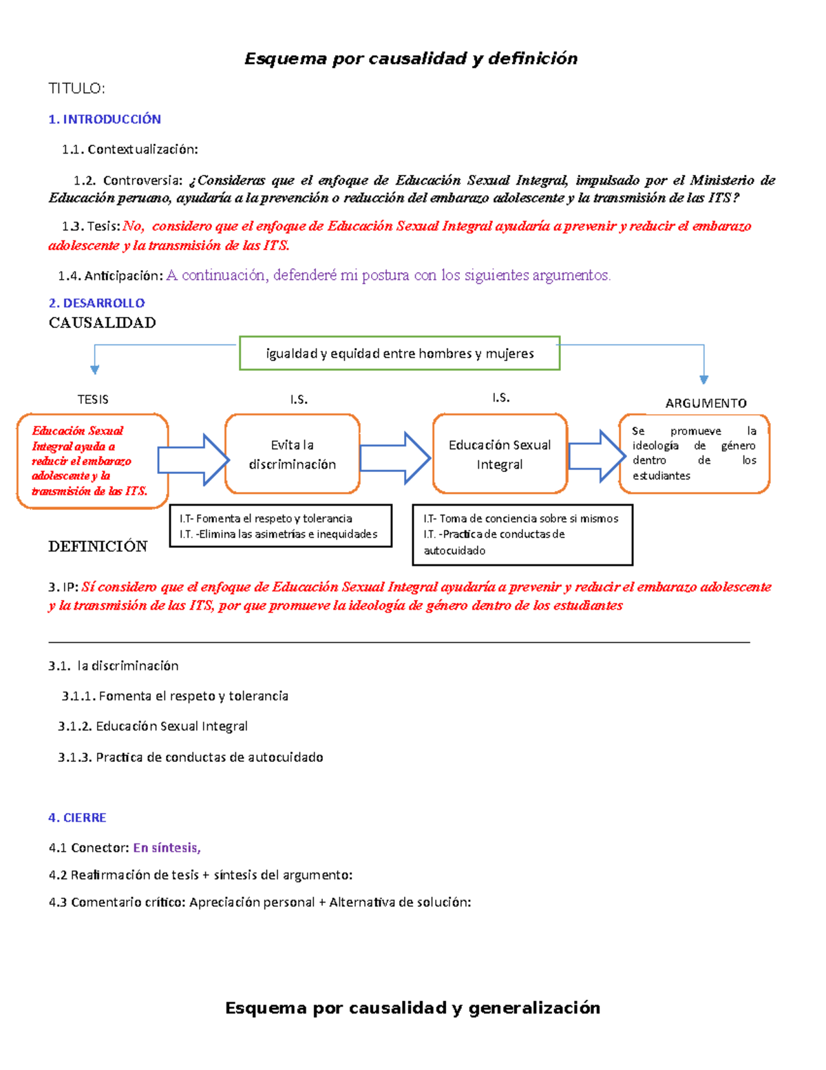 Esquemas PARA EL EXAM. Final-2021- Marzo - Esquema por causalidad y definición TITULO: 1. - Studocu