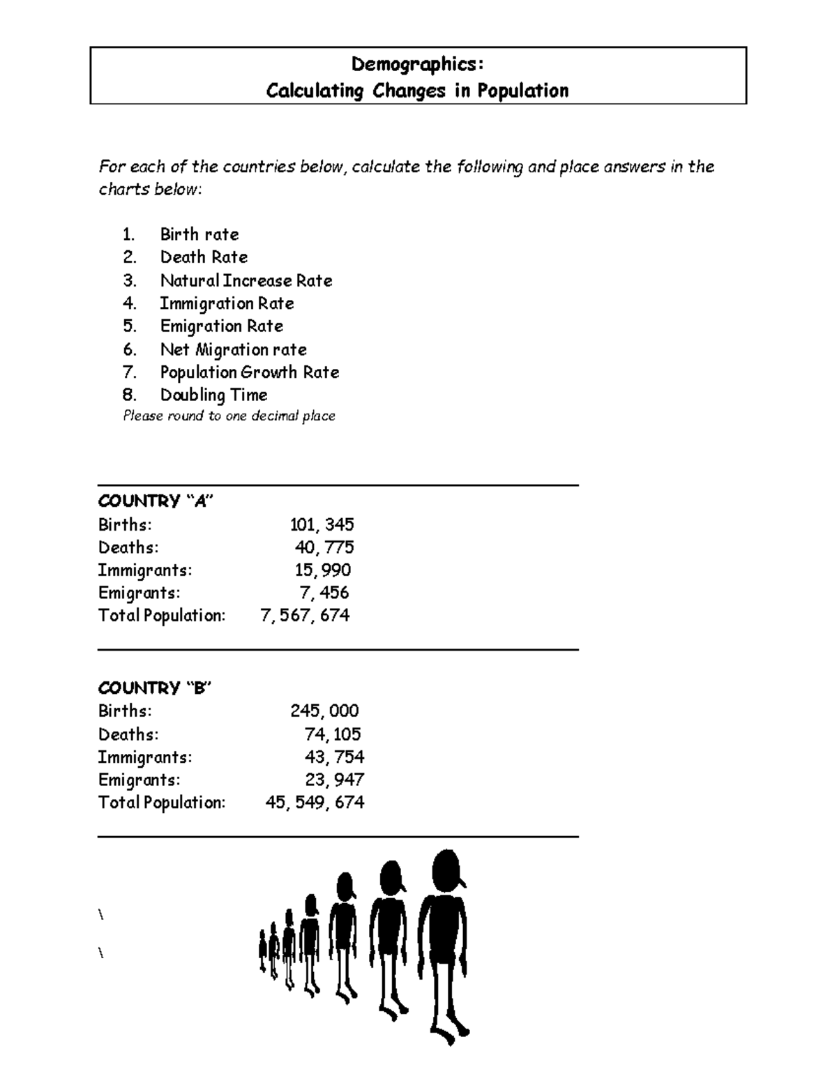 Demographics-Calculating Changes in Population - Studocu