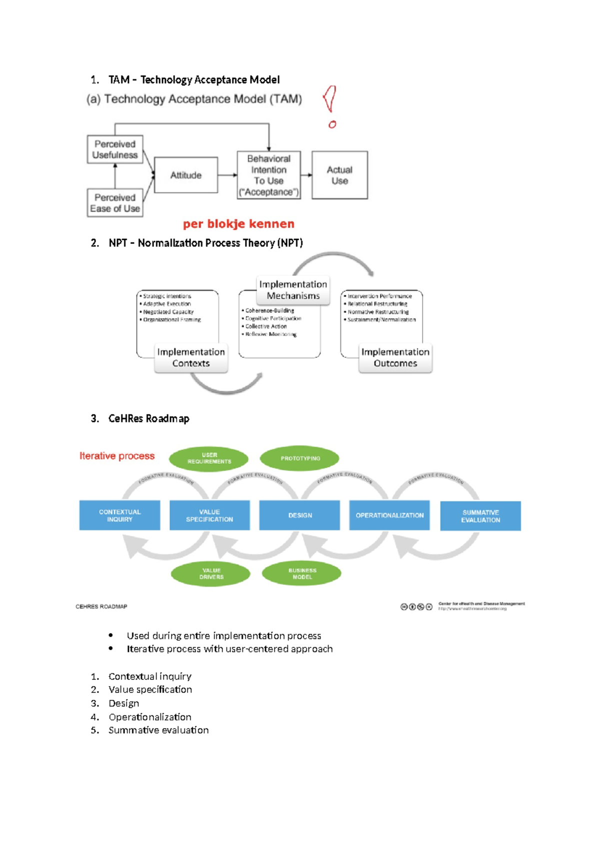 DTZ2024 - Summary of implementation models - TAM – Technology ...