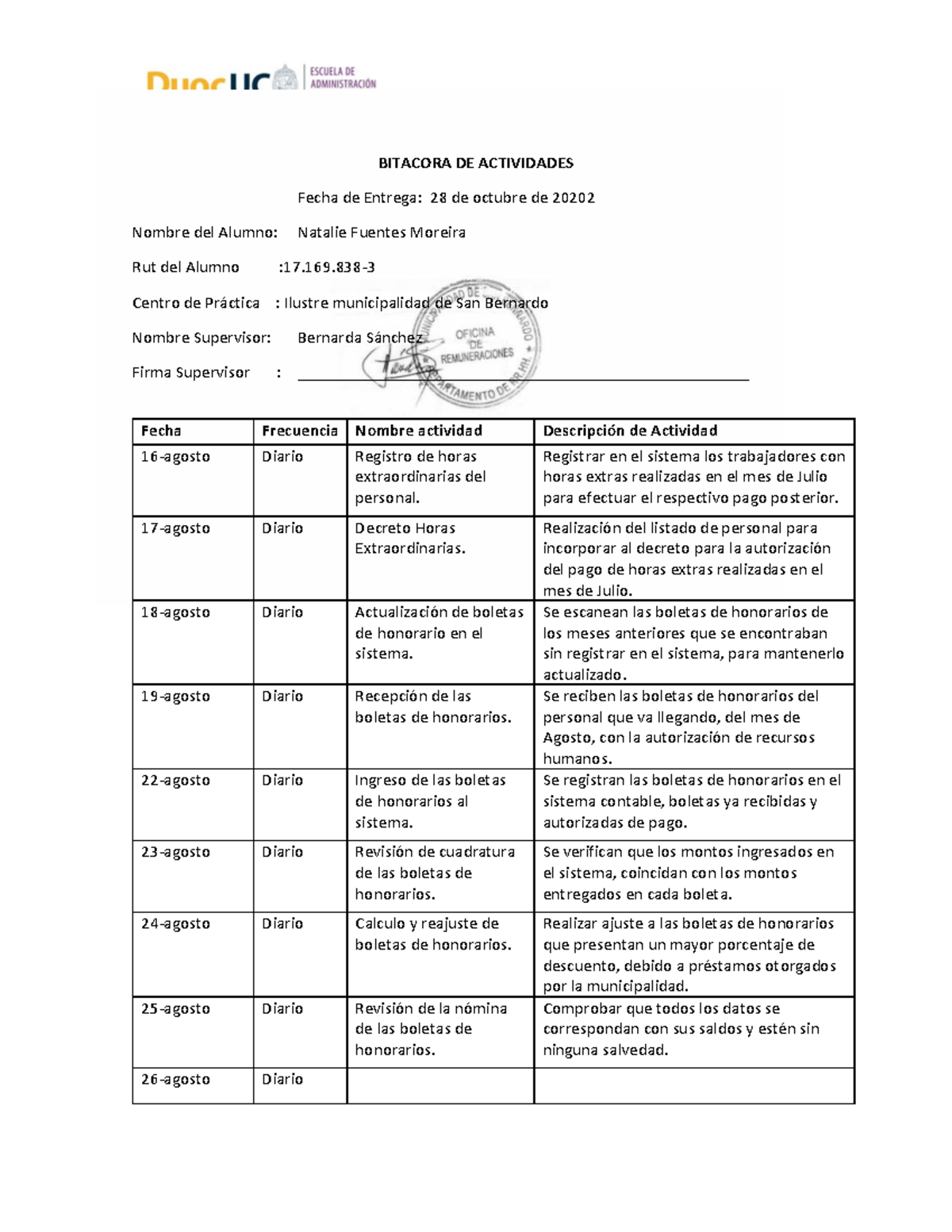 Bitacora DE Actividades - BITACORA DE ACTIVIDADES Fecha de Entrega: 28 de octubre de 20202 ...