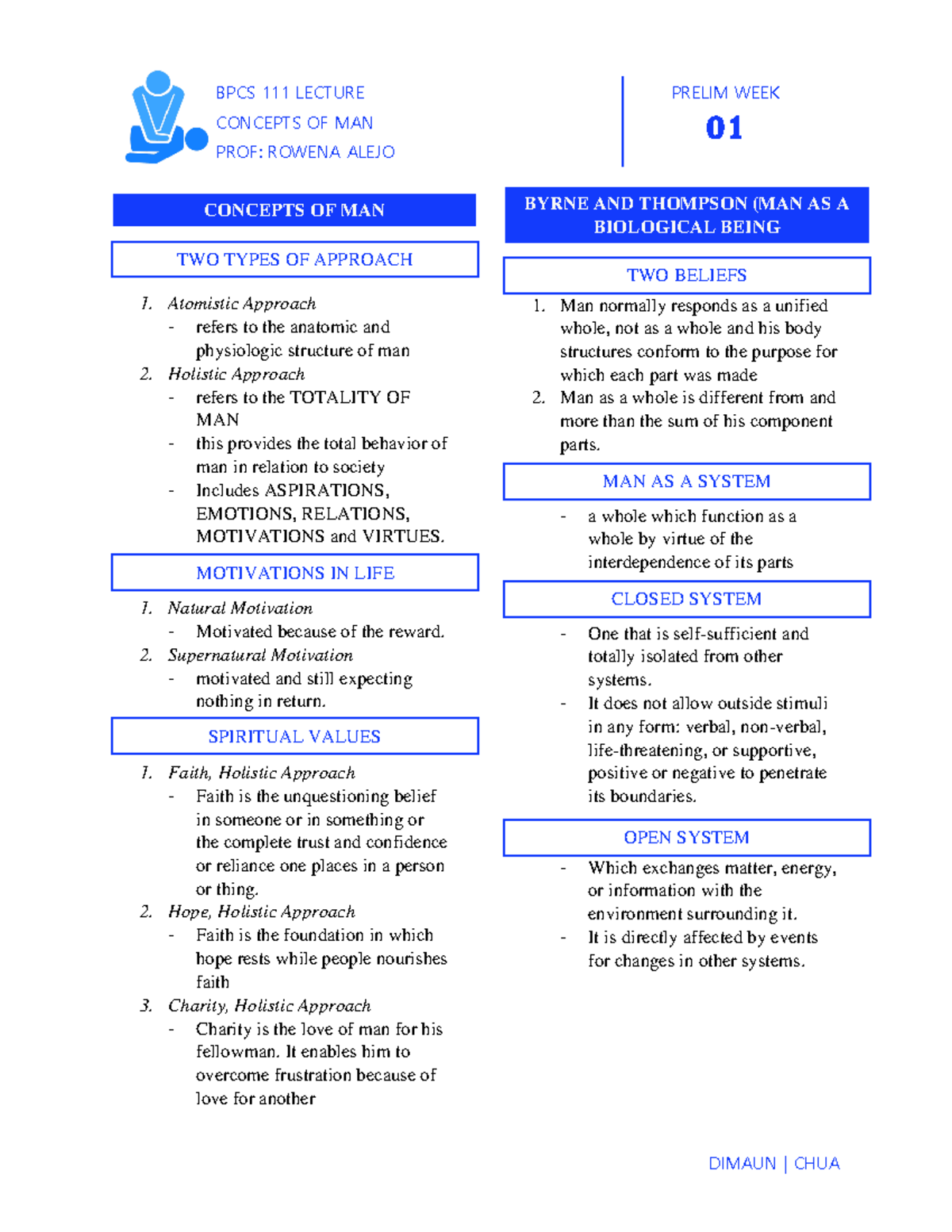 01 Concepts of Man - BPCS LECTURE - BPCS 111 LECTURE PRELIM WEEK ...
