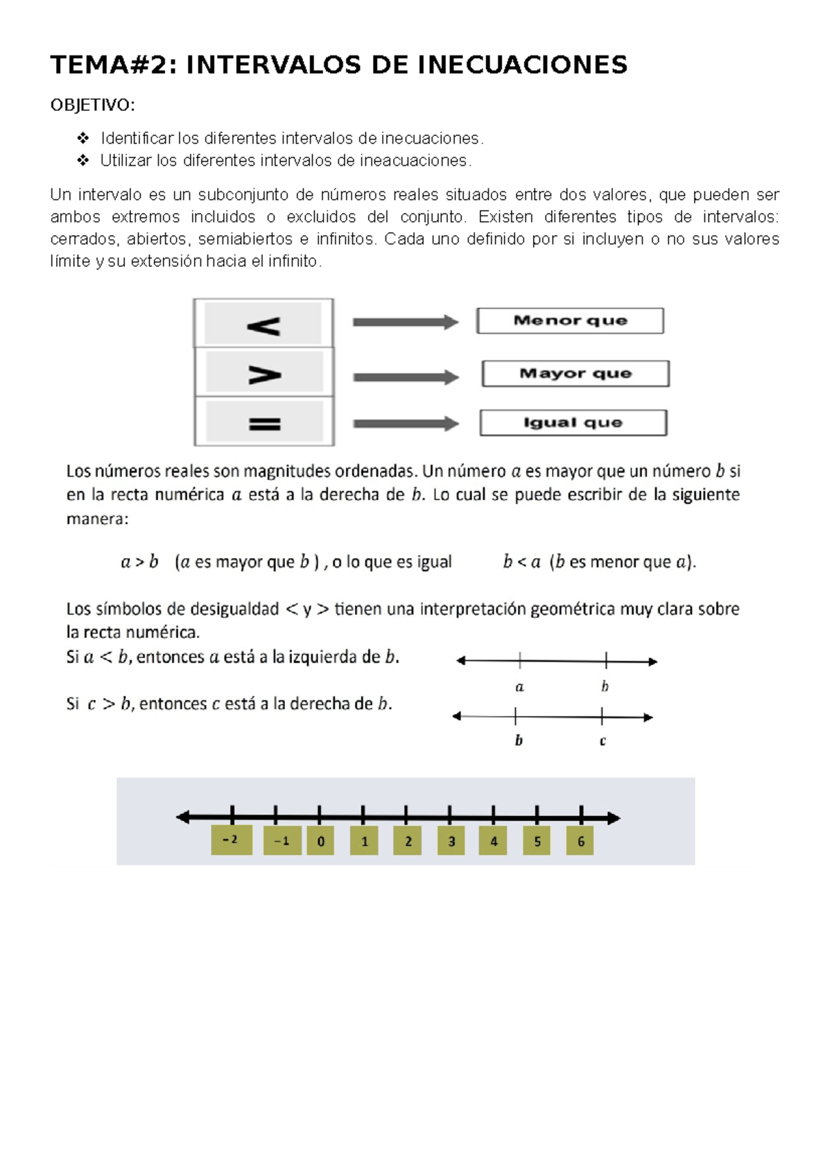 Intervalos DE Inecuaciones - TEMA#2: INTERVALOS DE INECUACIONES OBJETIVO: Identificar los - Studocu