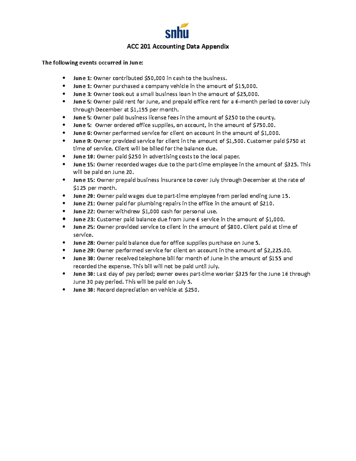 ACC 201 Accounting Data Appendix 2 - ACC 201 Accounting Data Appendix ...