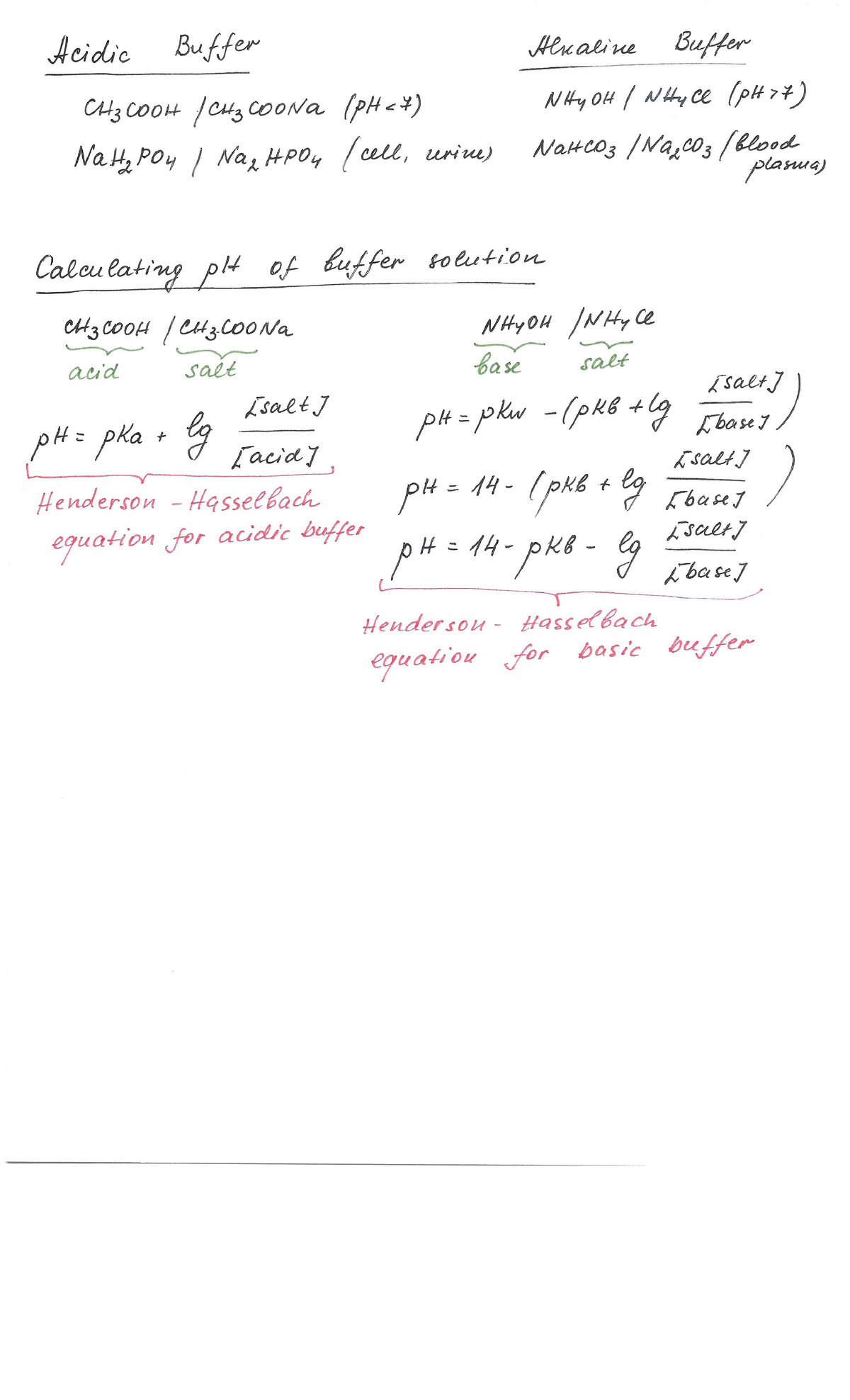 Buffer - Chemistry - Studocu