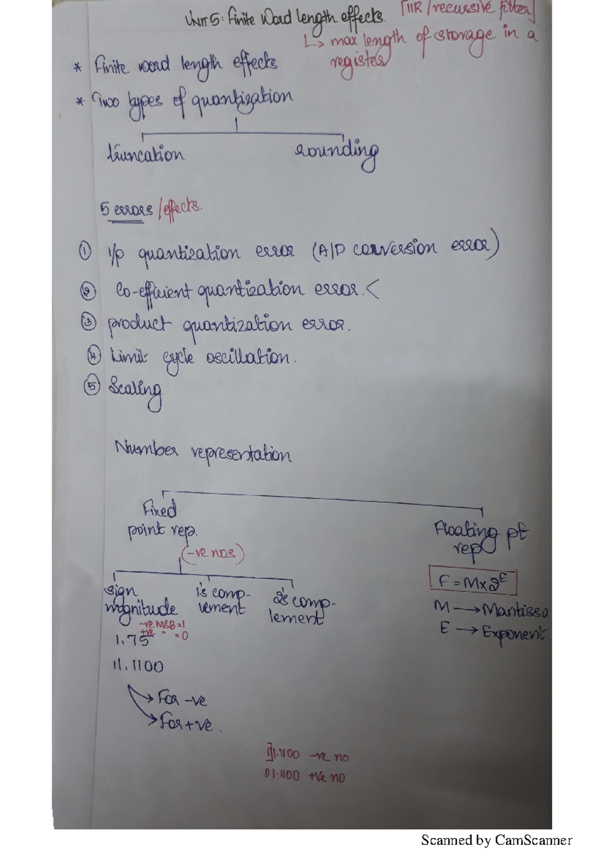29921 unit iv DTSP 2019-20 240513 110013 - UNITS 5: Finite Word length ...