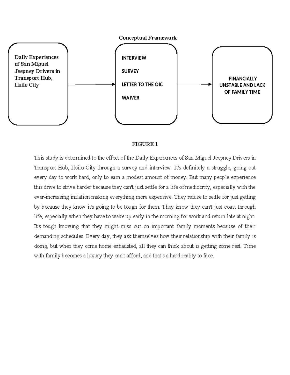 Conceptual-Framework - Conceptual Framework FIGURE 1 This study is ...