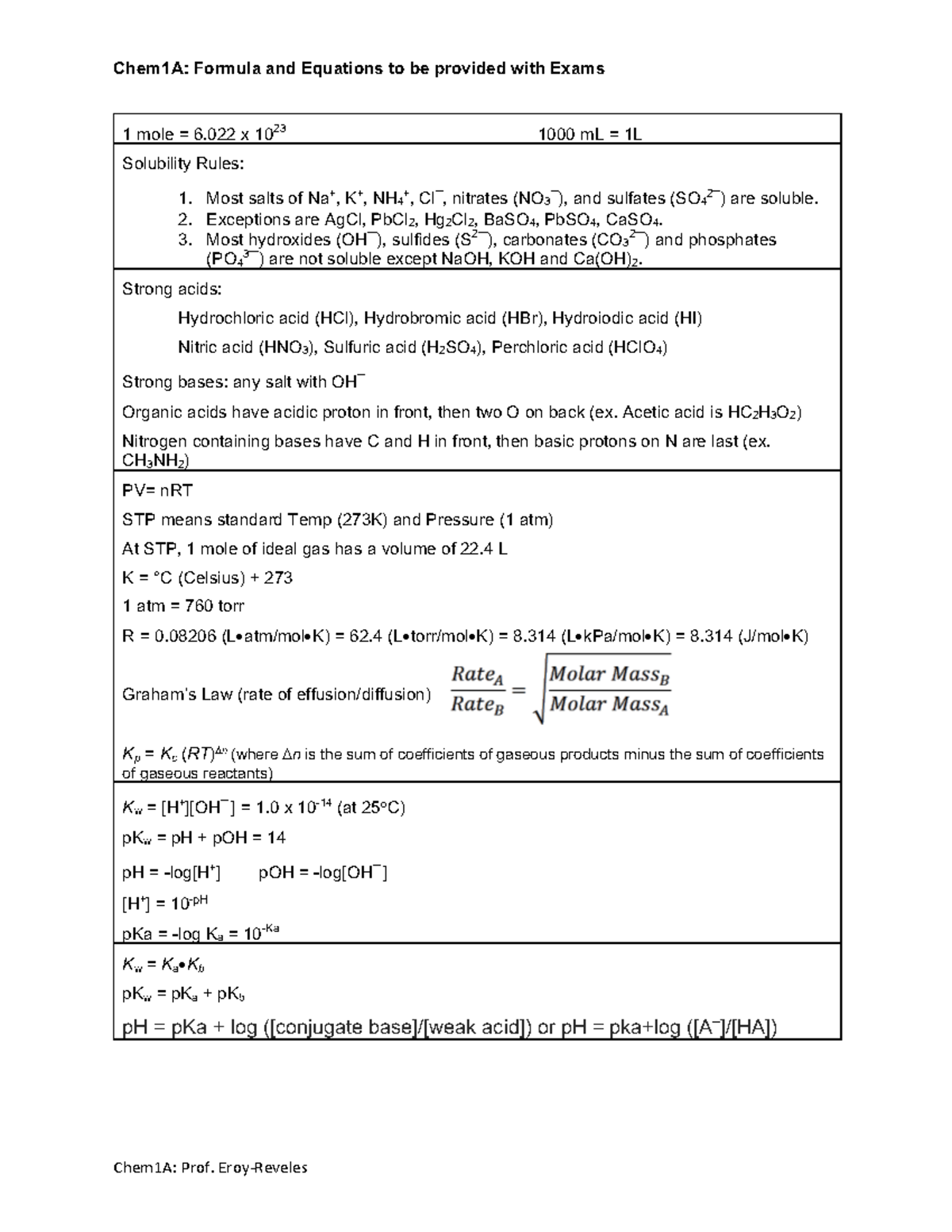 1A exam+formulas+and+equations 11 - Chem1A: Formula and Equations to be ...