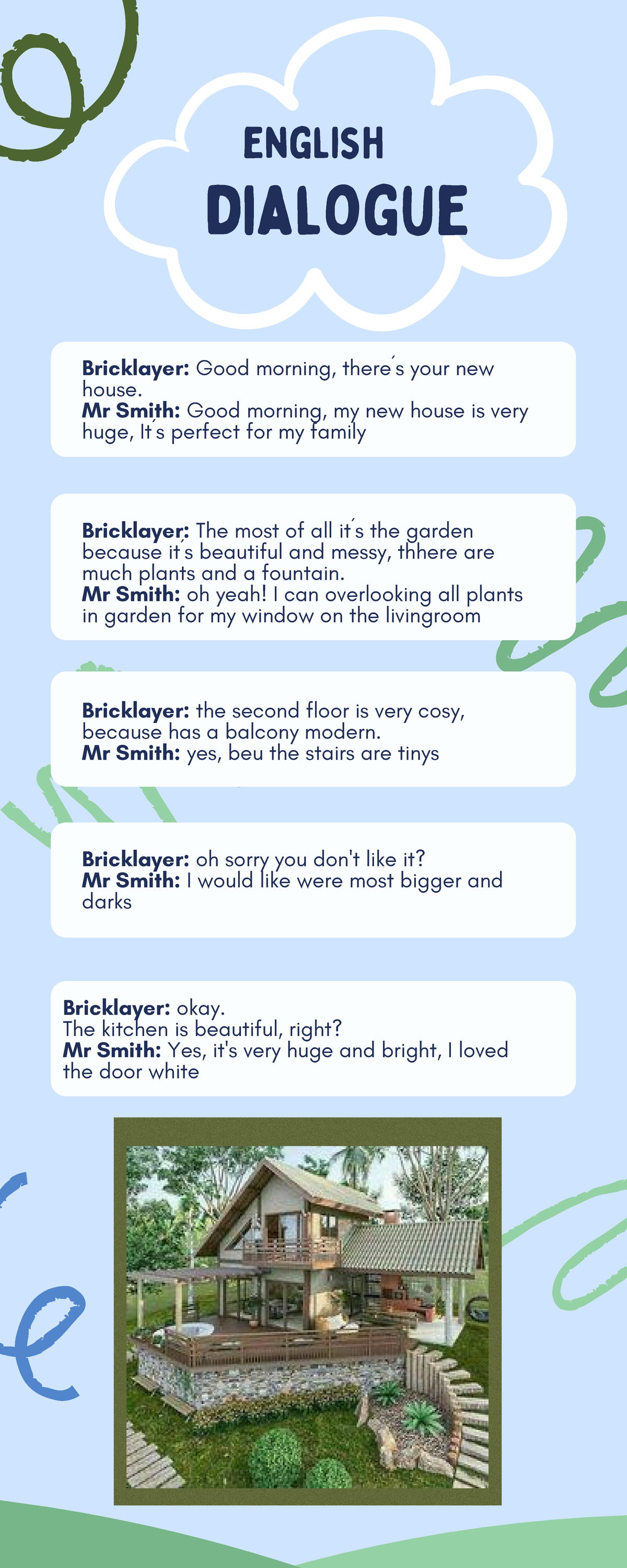 Dialogo ingles - Diálogo en inglés - english Bricklayer: Good morning ...