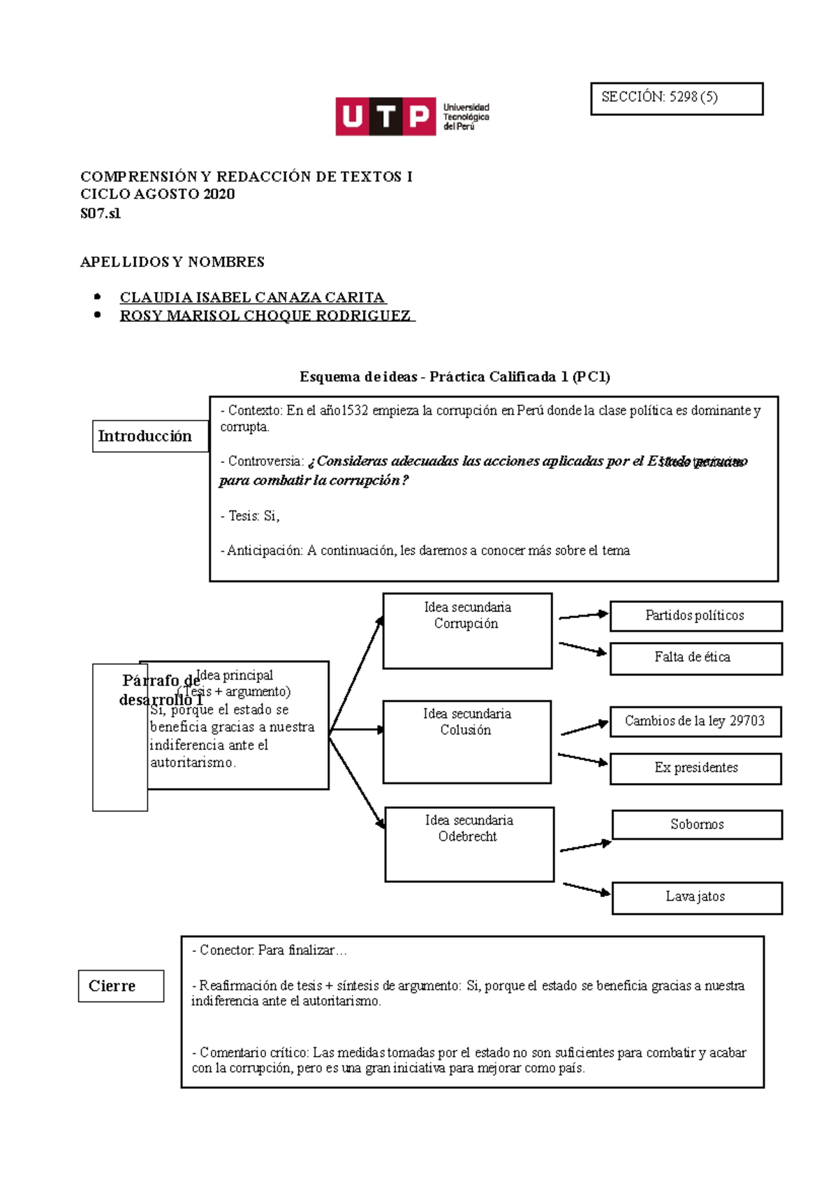 S07.s1-Esquema de ideas para la PC1- Agosto 2020-1 - COMPRENSIÓN Y REDACCIÓN DE TEXTOS I CICLO ...