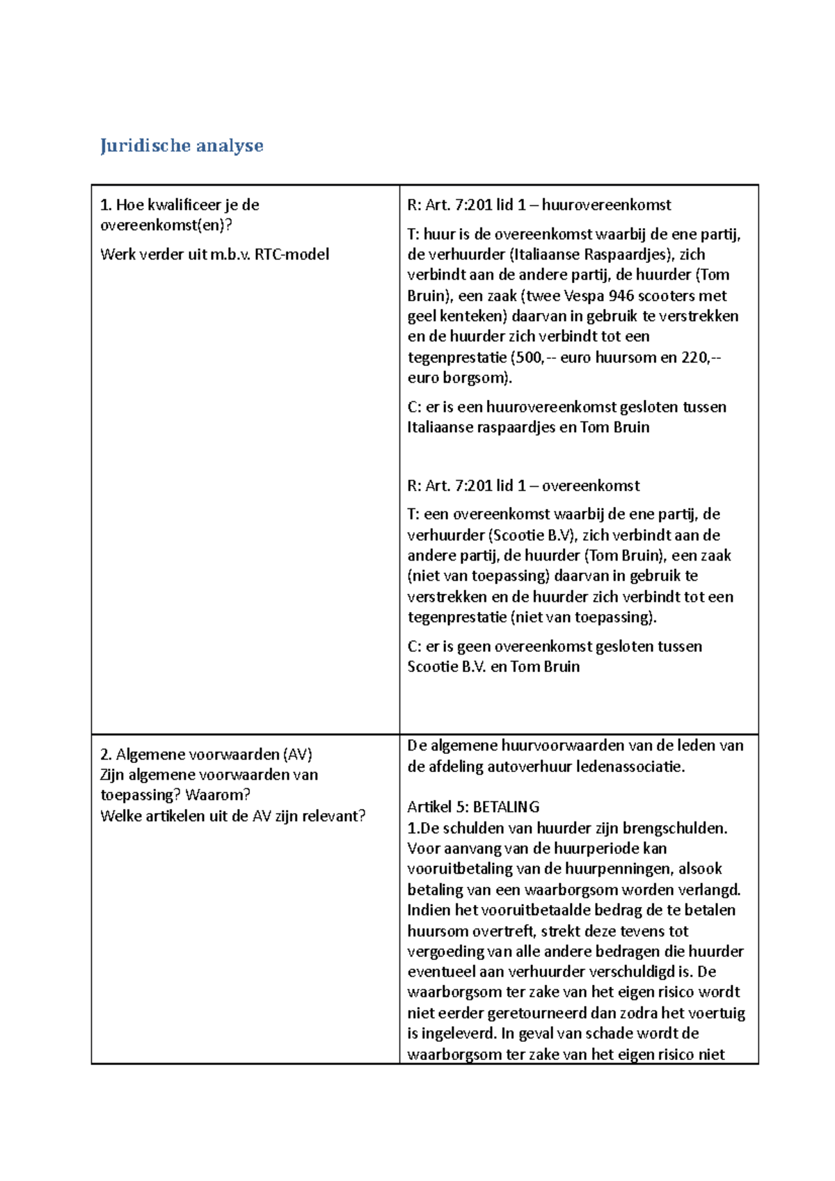 Juridische analyse (individueel) - Juridische analyse Hoe kwalificeer ...