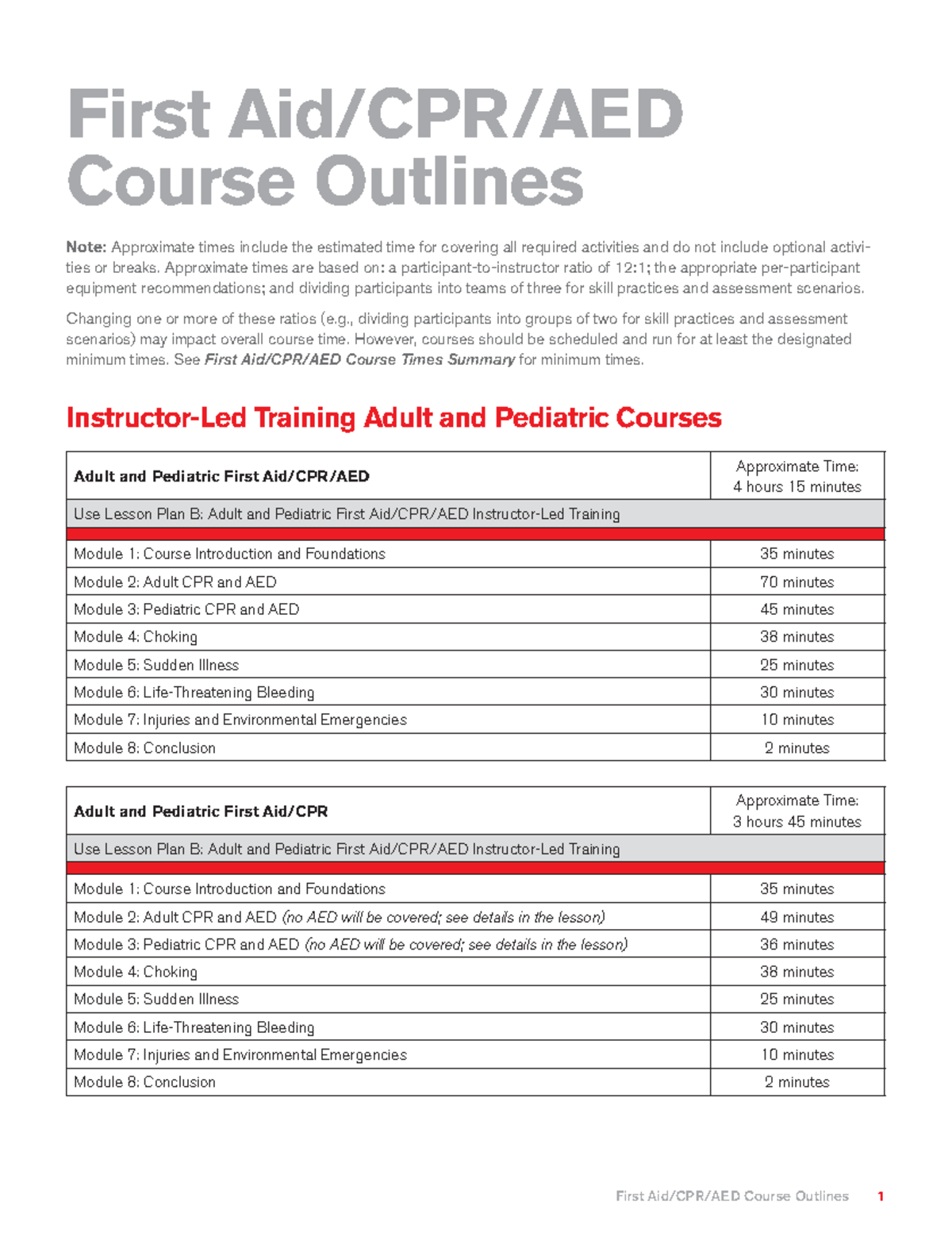 Course Outlines - CPR class - Instructor-Led Training Adult and ...