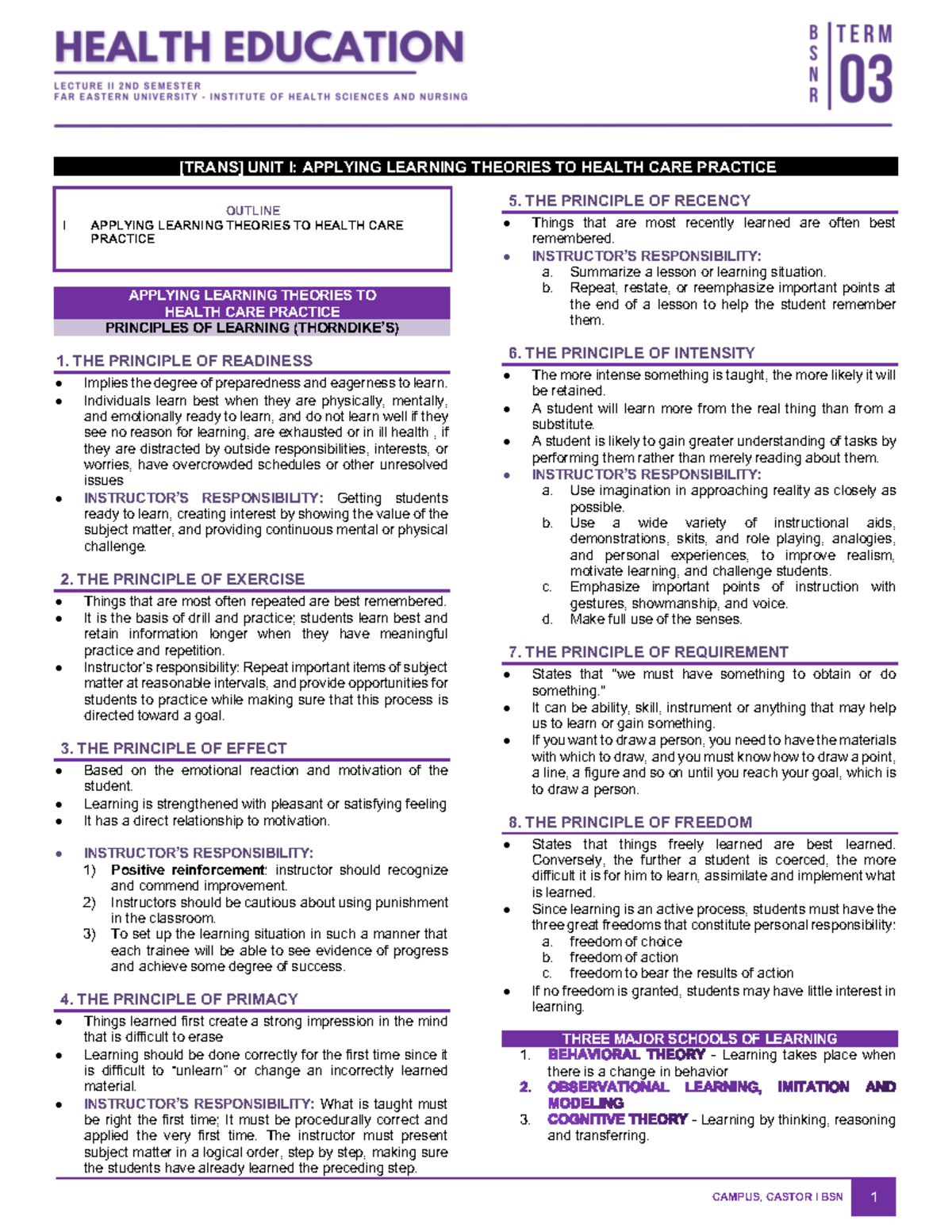 Health EDUC LEC#6 Applying- Learning- Theories-TO- Health-CARE ...