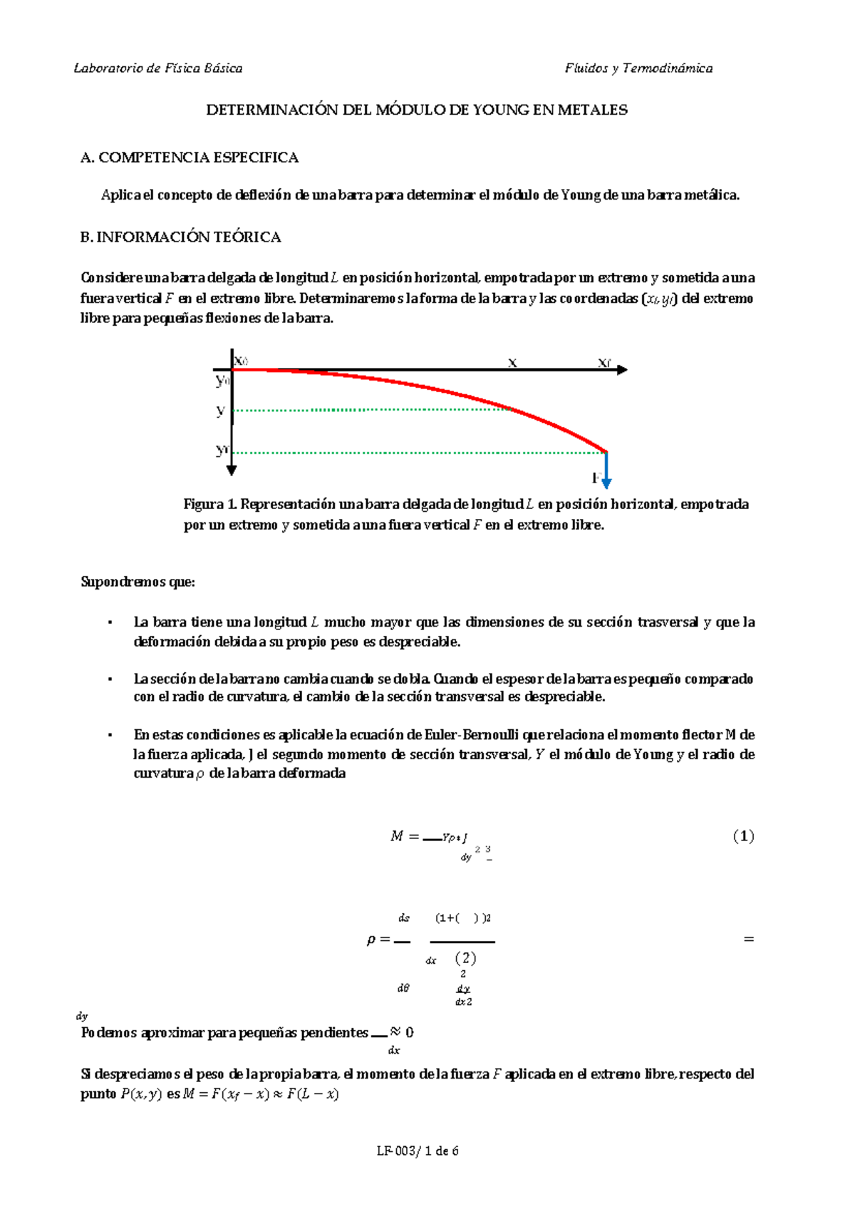 Guia3 Modulo de Young - DETERMINACIÓN DEL MÓDULO DE YOUNG EN METALES A ...
